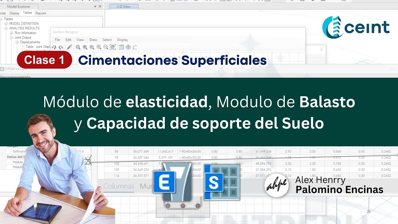 [SAFE] Clase 1 - Módulo de elasticidad, Modulo de Balasto y Capacidad ...