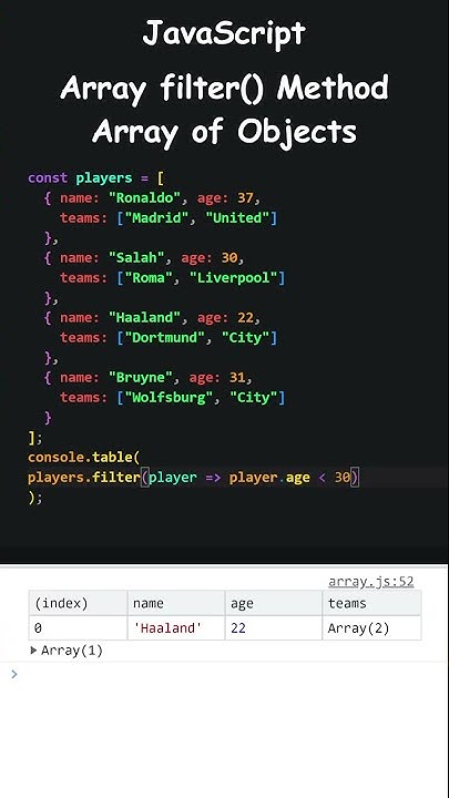 JavaScript | Array filter() Method | Array of Objects - YouTube