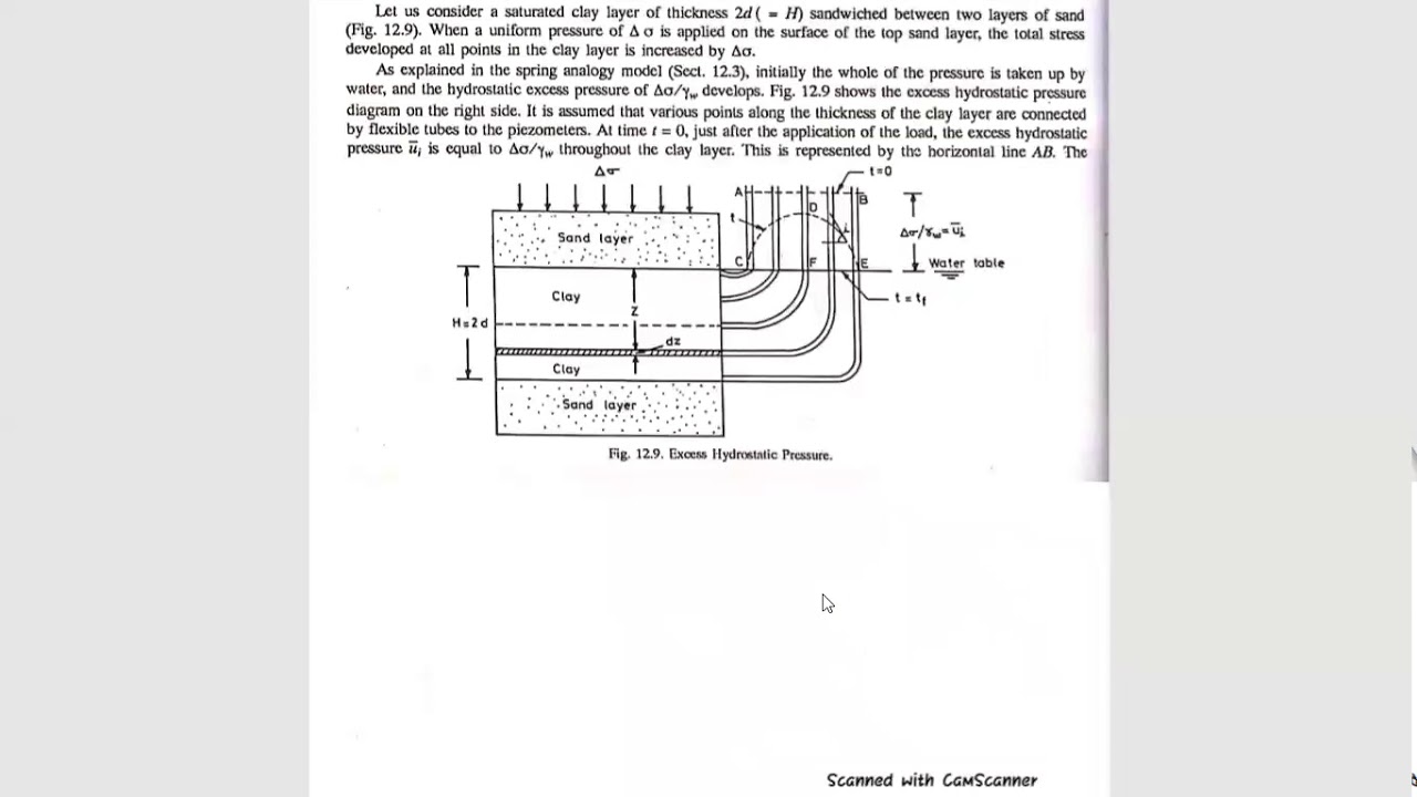Jayoti Vidyapeeth - Geotechnical Engineering-Derivation of differential ...