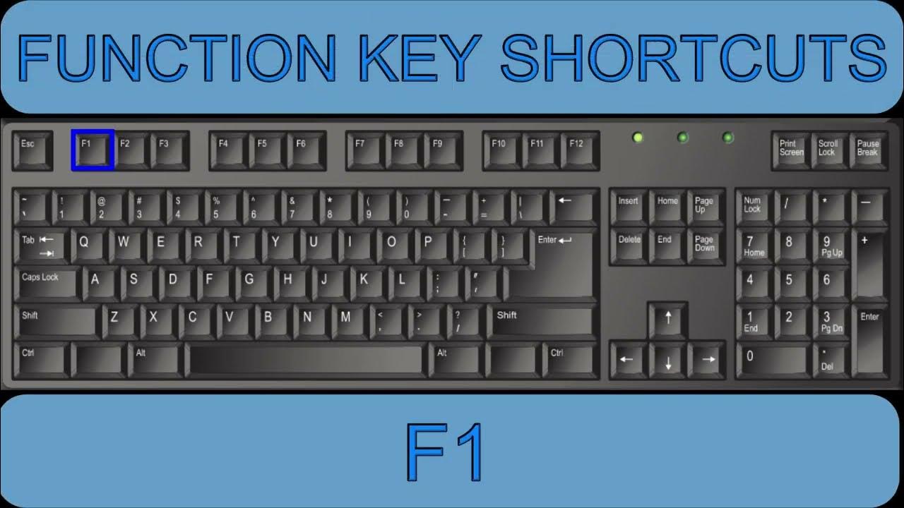 F1 To F12the Time Saving Function Key Shortcuts You Need To Know Youtube