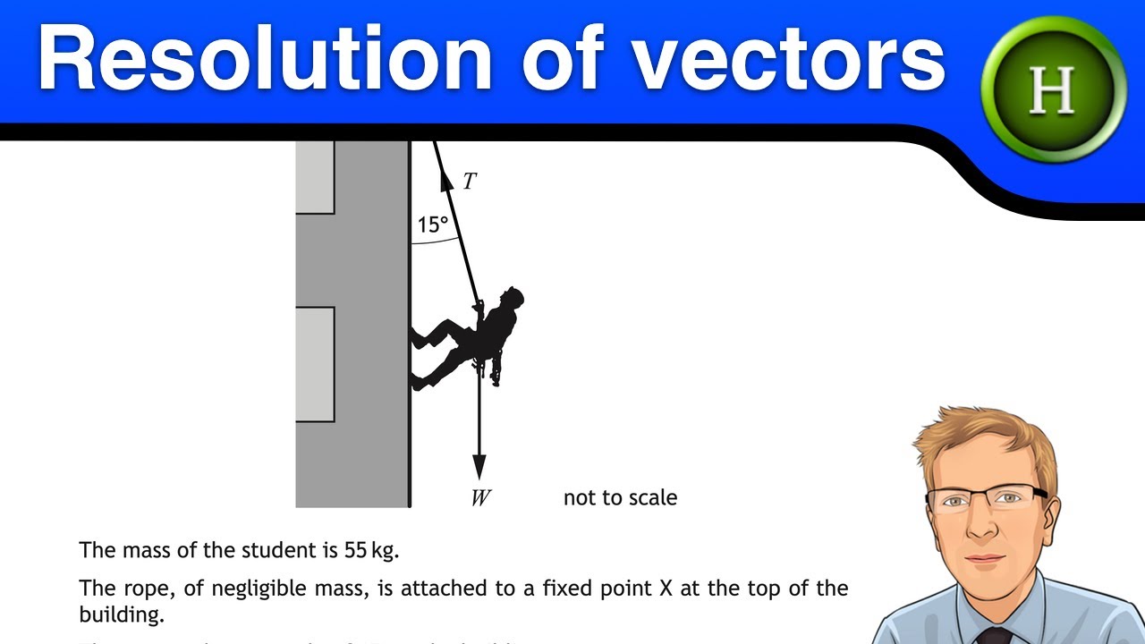 Higher Physics - resolution of vectors - YouTube