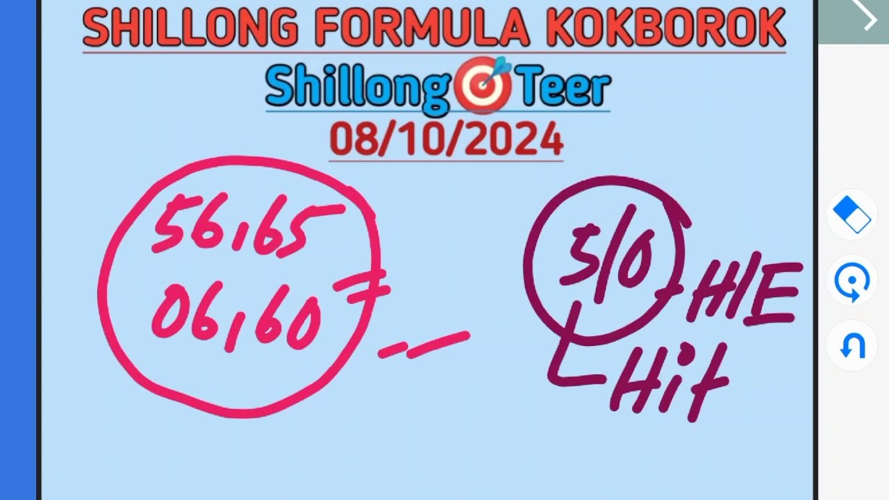 08/10/2024 Shillong || today teer common number & house/ending line ...