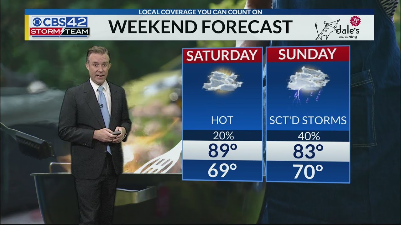 Saturday Morning Weather | 6/5/21 - YouTube