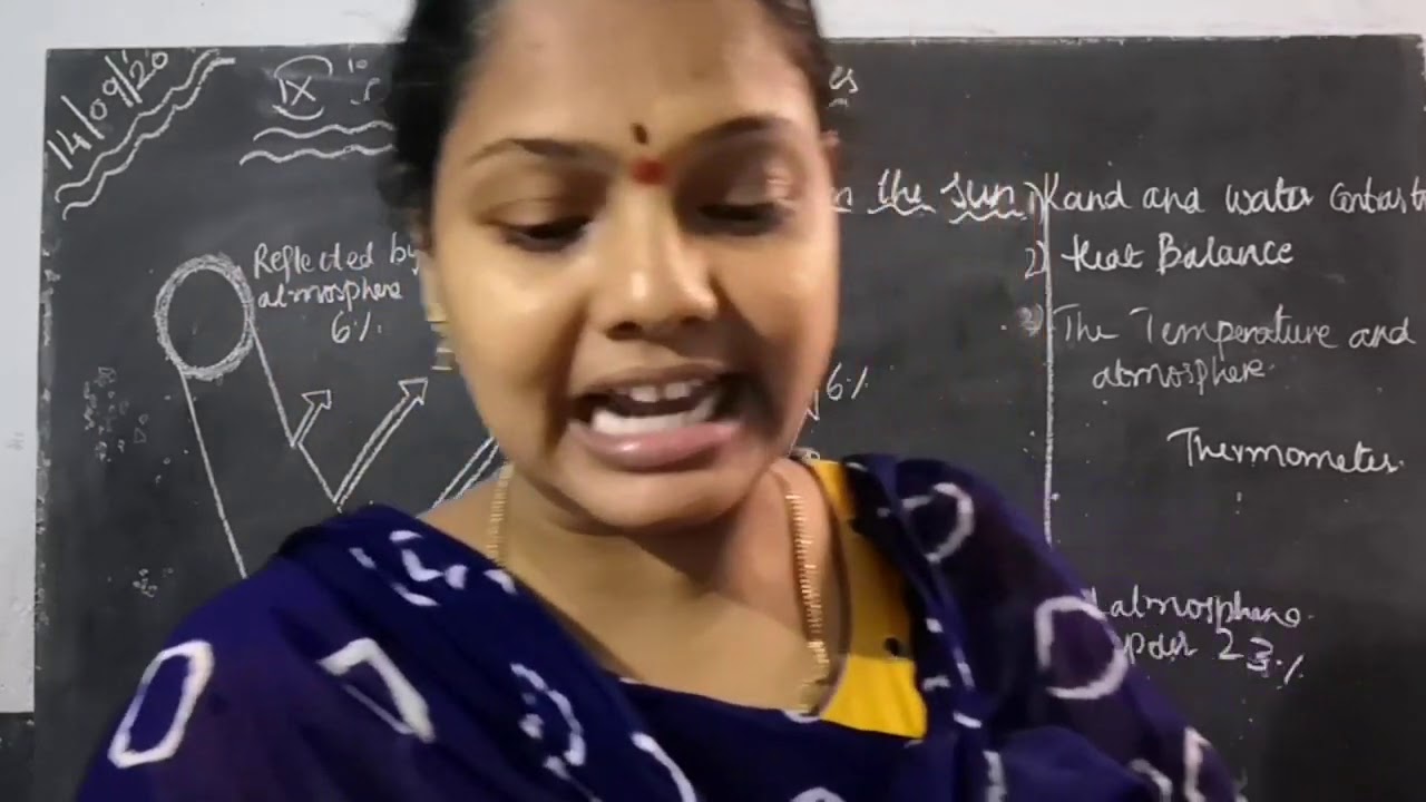 Class 9th Social Lesson No 2 Full YouTube class-9th-social-lesson-no-2-full-youtube