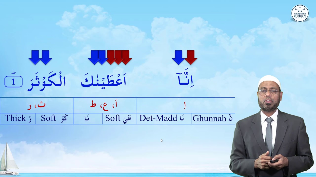 Lesson - 39b | Practice for Al-Kauthar | English | Learn Tajweed - the ...