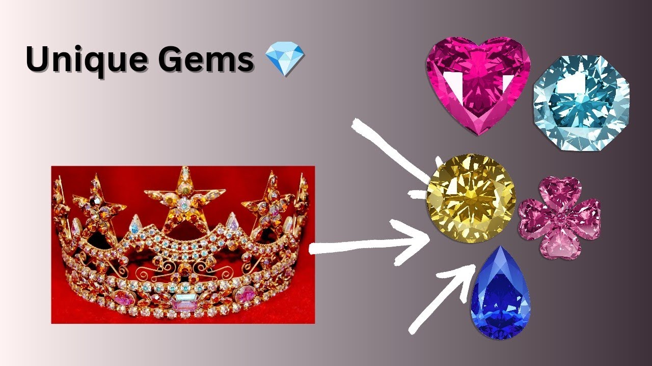 Top 10 Most Unique Crystals and Gems 💎 | Anwar Gems World 🌍 ️ - YouTube