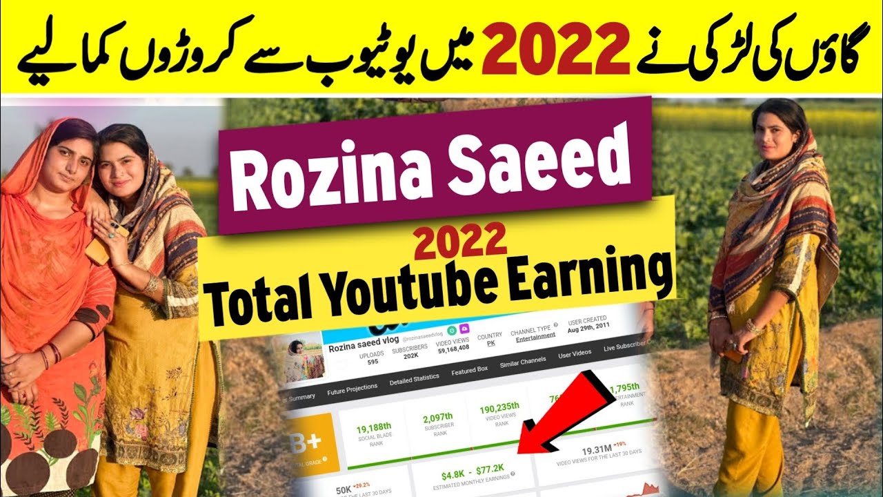 Rozina Saeed Vlog 2022 Total Youtube Earning | Rozina Saeed Life ...