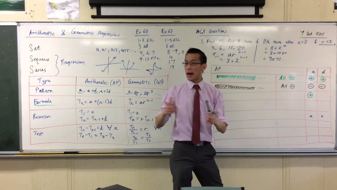 Investigating Signs in APs & GPs - YouTube