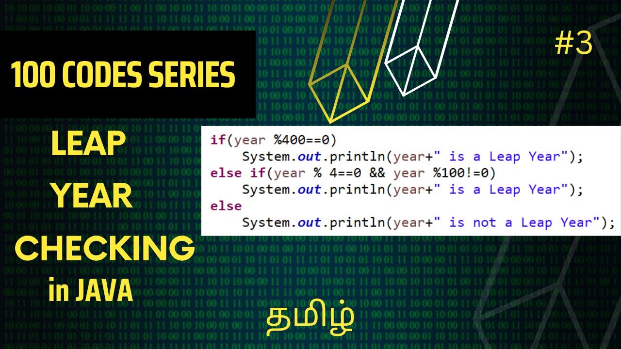 3 Finding Leap Year Or Not In Java 100 Codes Series Vikash Codes