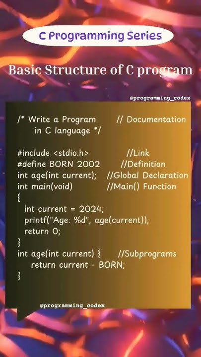 Basic Structure Of C Program C Cprogramming Cprogram Coding Codinglife Codingquestion