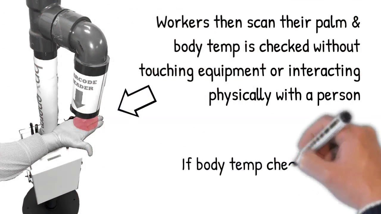 WellFence Body Temp Scan - YouTube