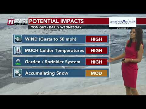 Meteorologist Sydney Jackson 9/7/20 Labor Day Heat, Tuesday Snow - YouTube