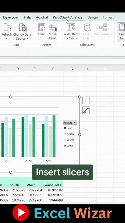 Quick Excel Dashboard Tutorial Create An Interactive Dashboard In Under 30 Seconds