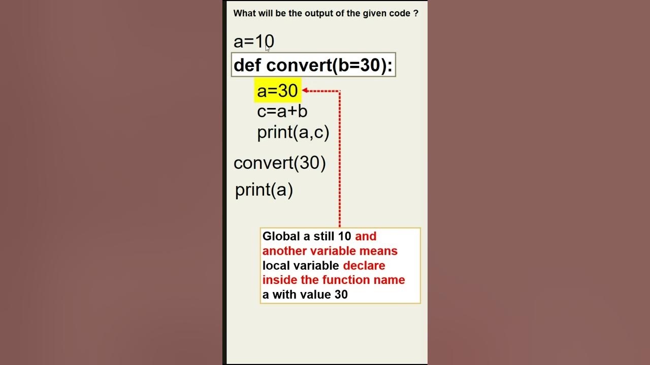 Find the output of python function of cbse compartment exam #shorts #education #cbseclass12# ...