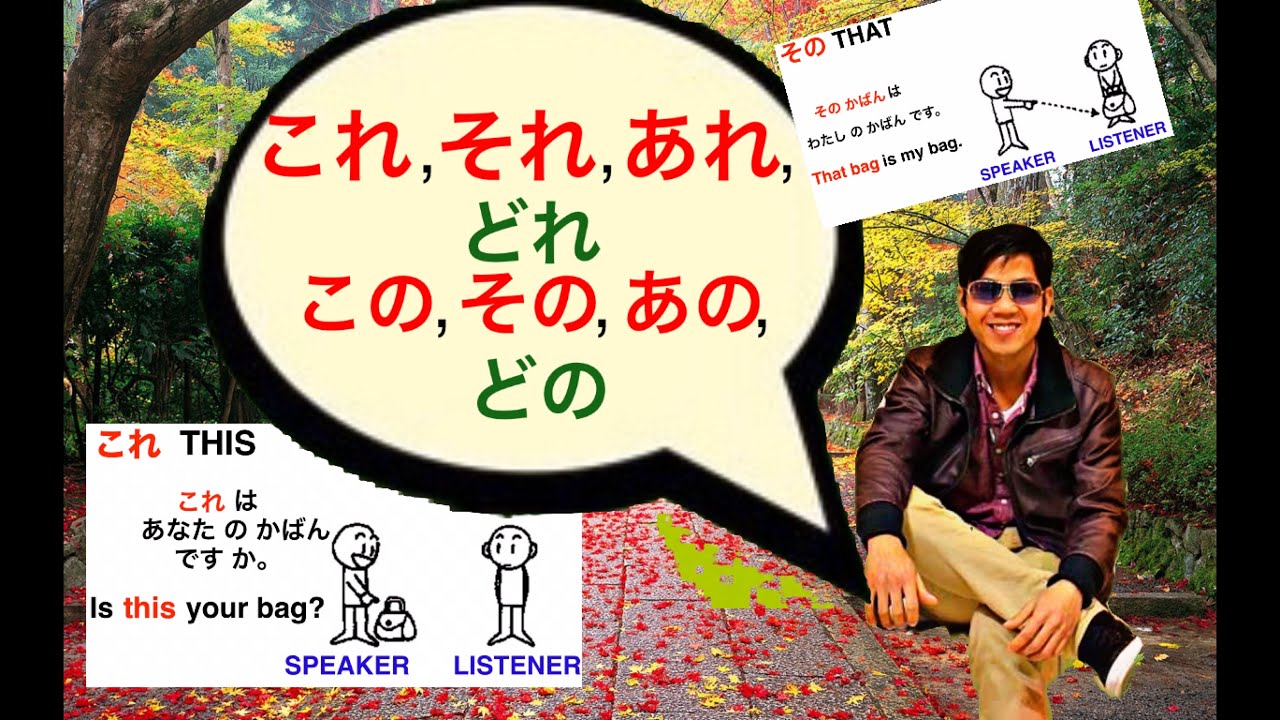 How to say “This, that, that” in Japanese . げんき1 lesson 2 ( これ,それ,あれ/この ...