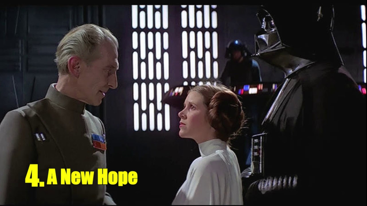 Star Wars Ranking - YouTube