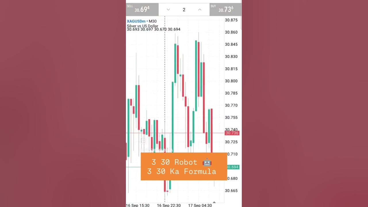 1700 Dollars Profit XAUUSD Gold Using 3 30 Robot 3 30 Formula 3 30 1700-dollars-profit-xauusd-gold-using-3-30-robot-3-30-formula-3-30