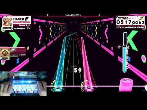 sdvx keyboard - YouTube