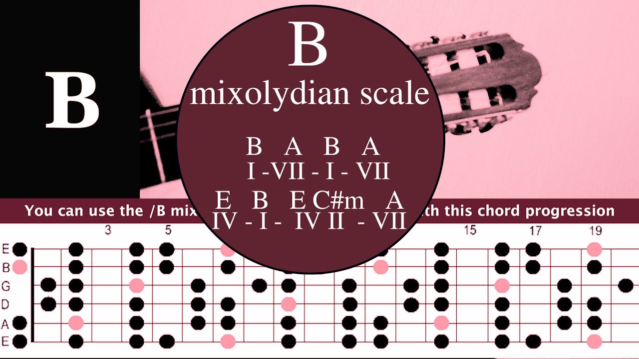 Improvise with me - Jam in B Mixolydian scale - Practice improvisation ...