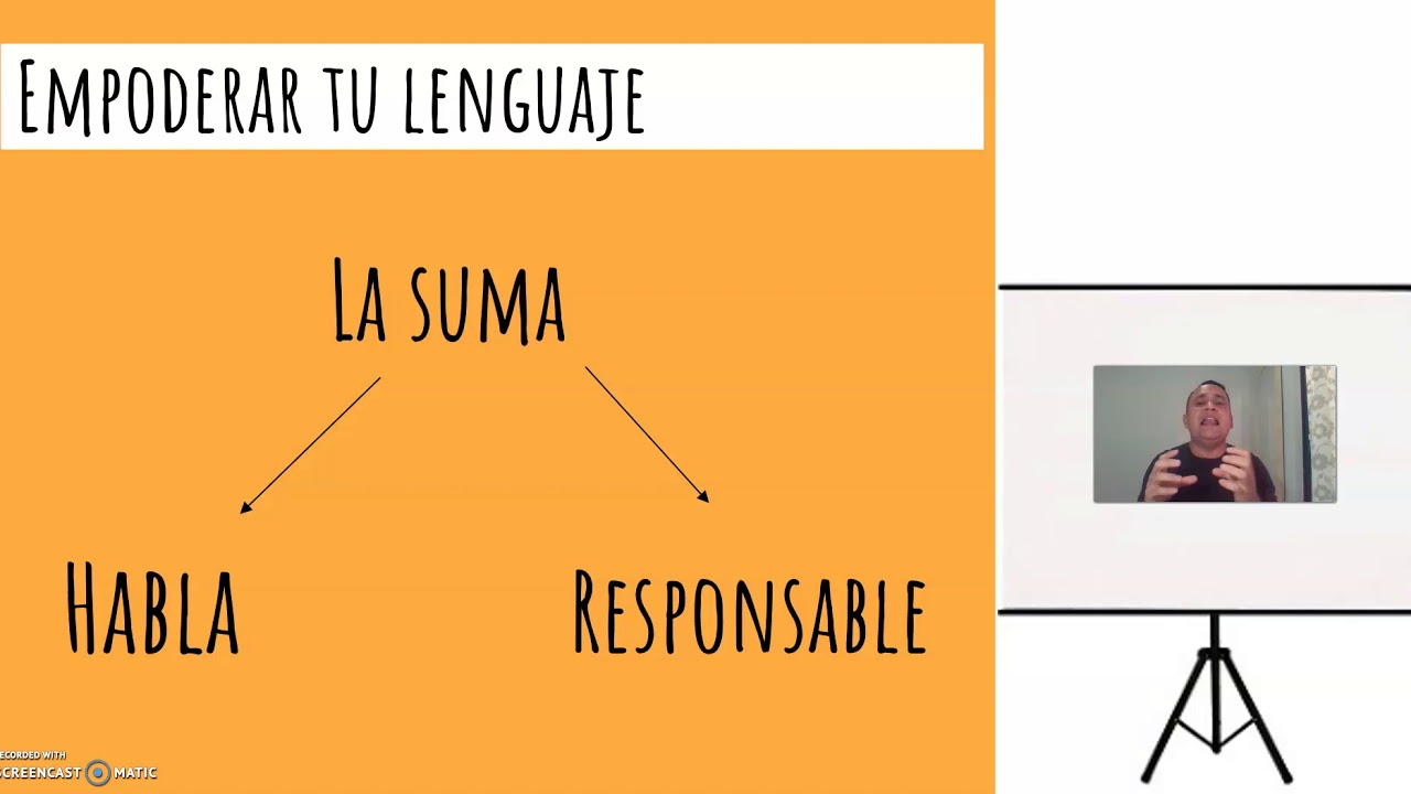 El lenguaje: su función comunicativa y simbólica - YouTube