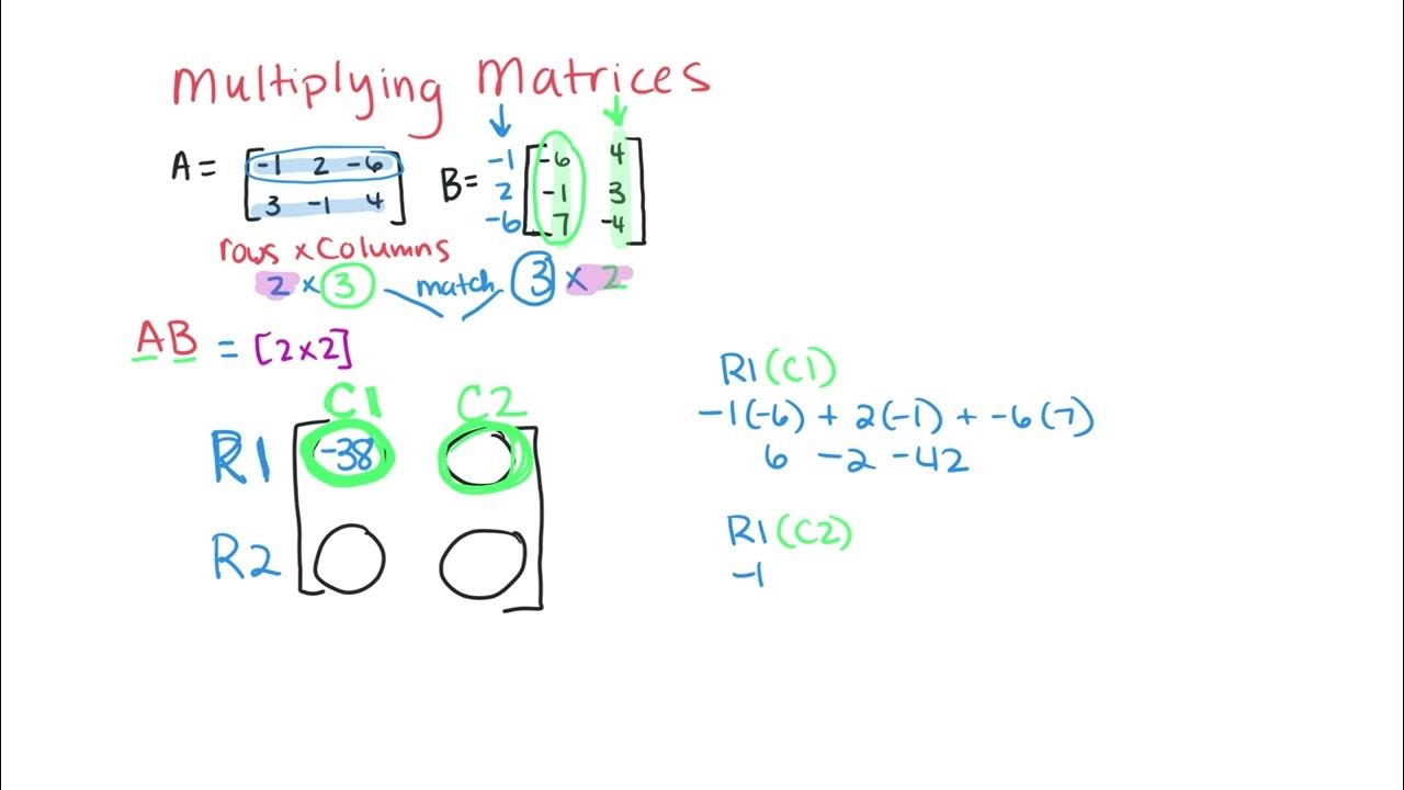 Multiplying matrices by hand - YouTube