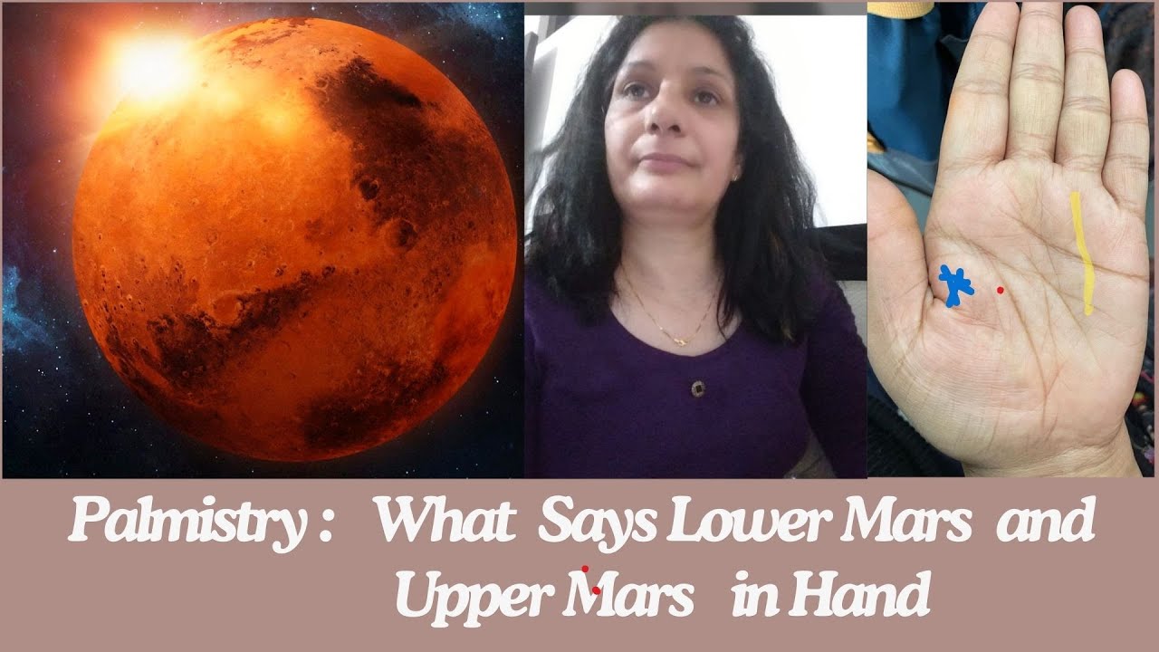 #Palmistry - Know About Upper Mars OR Lower Mars iMount in Hand ...