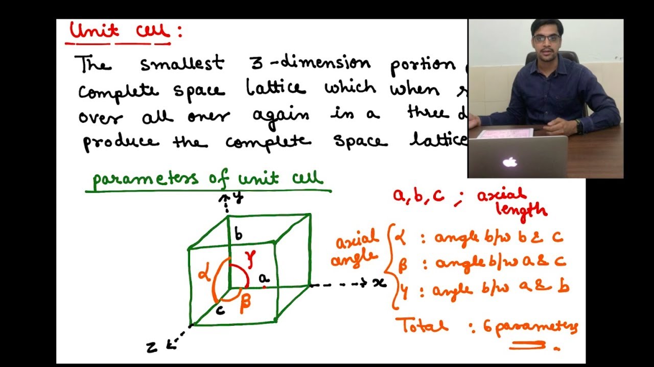Solid state : Crystalline Solid , Unit Cell, types of unit cell on the ...
