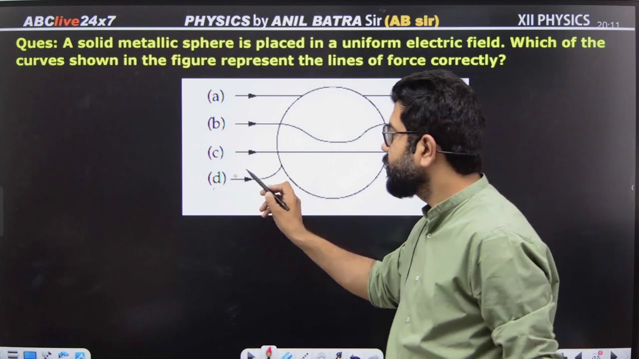 A solid metallic sphere is placed in a uniform electric field. Which of ...