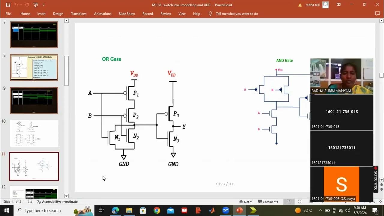 Half Adder Switchlevel Modelling Verilog Coding Xilinx Youtube 0030
