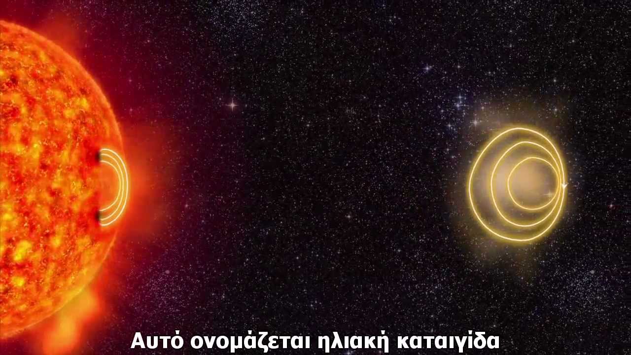 Βόρειο Σέλας - YouTube