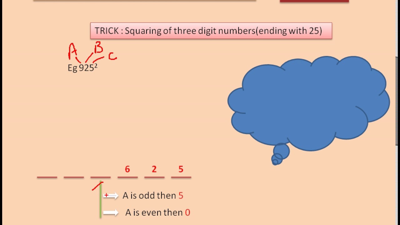 Fast Shortcut Trick Of Math In Hindi Part 3 Squaring Of Three Digit fast-shortcut-trick-of-math-in-hindi-part-3-squaring-of-three-digit