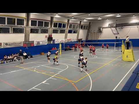 TERZA DIVISIONE AR.CO. VOLLEY Vs Alutecnos Pernumia - YouTube