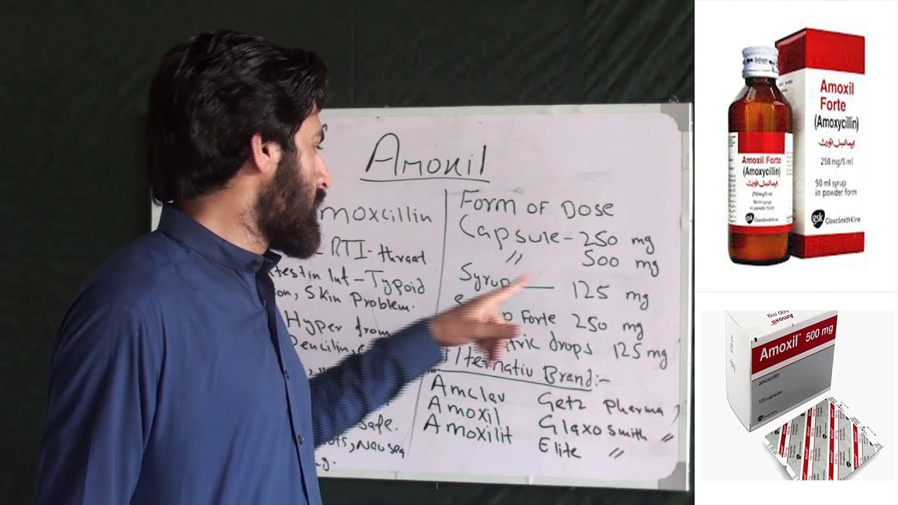 Amoxil Syrup And Tablets Uses|Advantages And Side Effects - YouTube