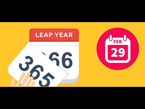 Demystifying Leap Year in C# Learn to Check Whether a Year is Leap or ...