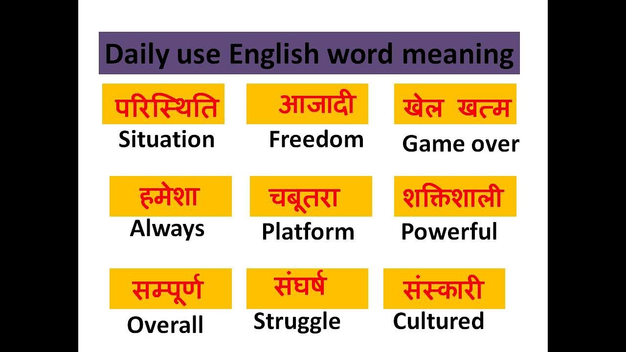 Basic English word meaning practice | Learn and speak English word ...