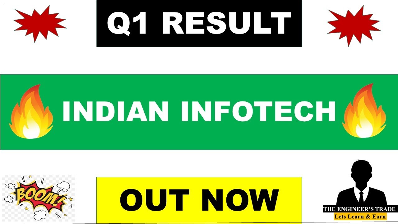 Indian Infotech Q1 Results 2023 | Indian Infotech Result | Indian ...