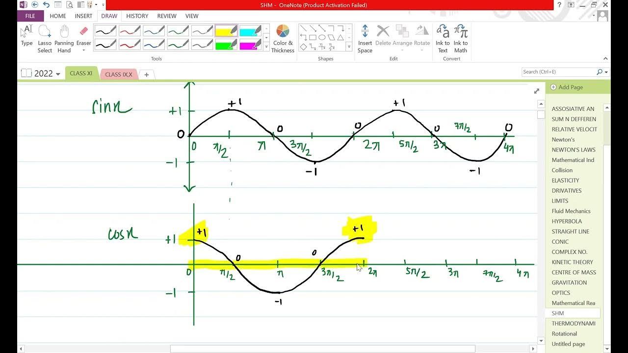 SHM 1||CLASS 11 || JEE ||WBJEE || NEET || BENGALI || WBCHSE || - YouTube