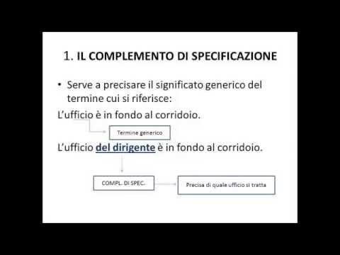 Ufficiale Di Complemento Appunti Complementi di Matematica