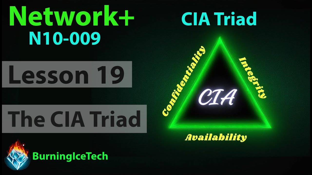 CompTIA Network+ N10-009 | Lesson 19 - The CIA Triad - YouTube