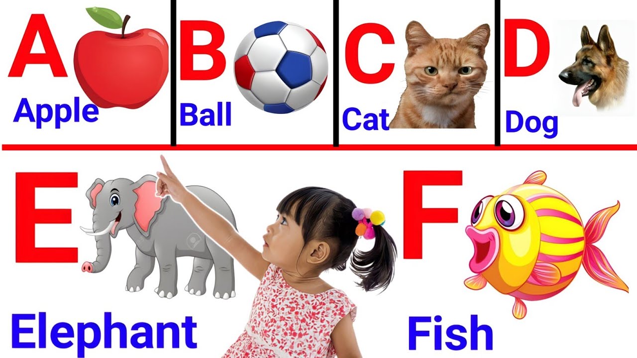 Abc Phonics Songs with two words | A to Z | Alphabet | Kiddie Kids Tv ...