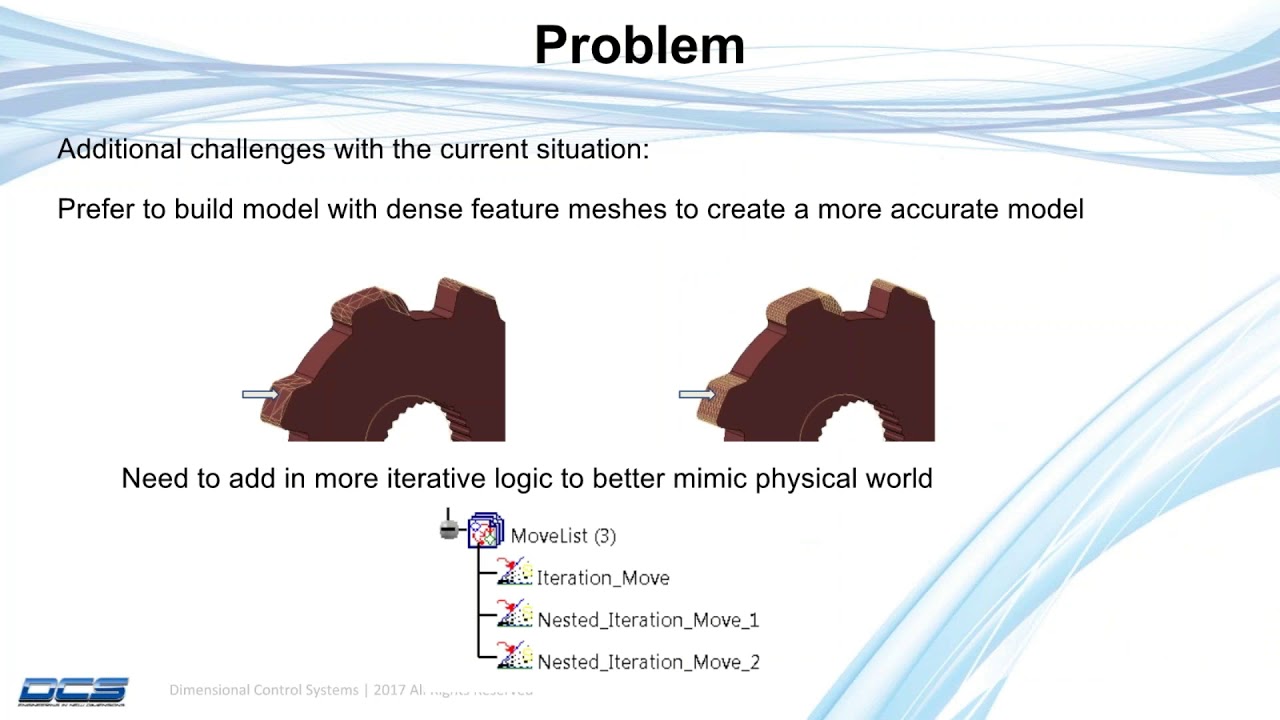 3DCS Distributed Computing - Magna Seating - Test Case Model - YouTube