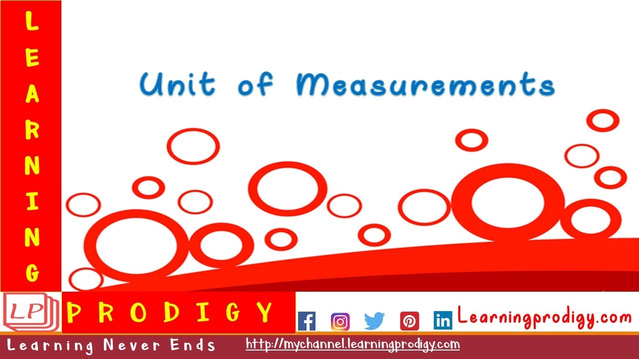 Units of Measurements - YouTube