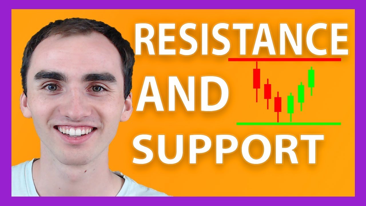 How to Draw Resistance and Support Levels for Stocks - How to Read ...