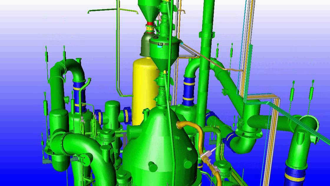 WITNESS Simulation - YouTube