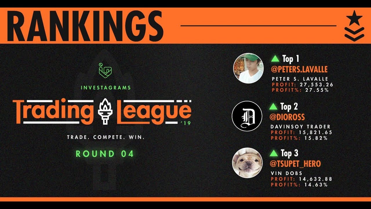 Investa Trading League 2019 Round 4 WINNERS - YouTube