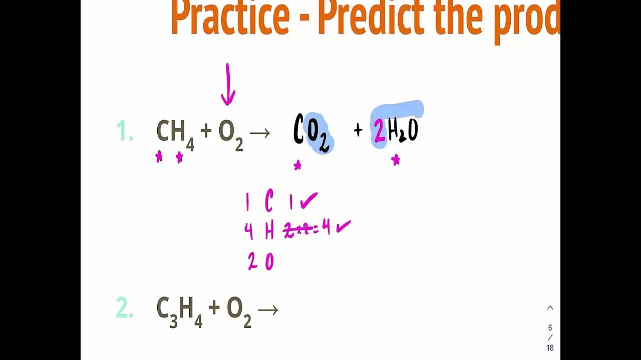 Combustion Reaction Predicting and Balancing - YouTube