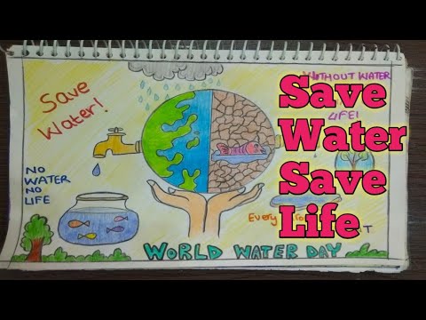 World Water Day Poster/World Water Day Drawing/Save Water Save Life ...