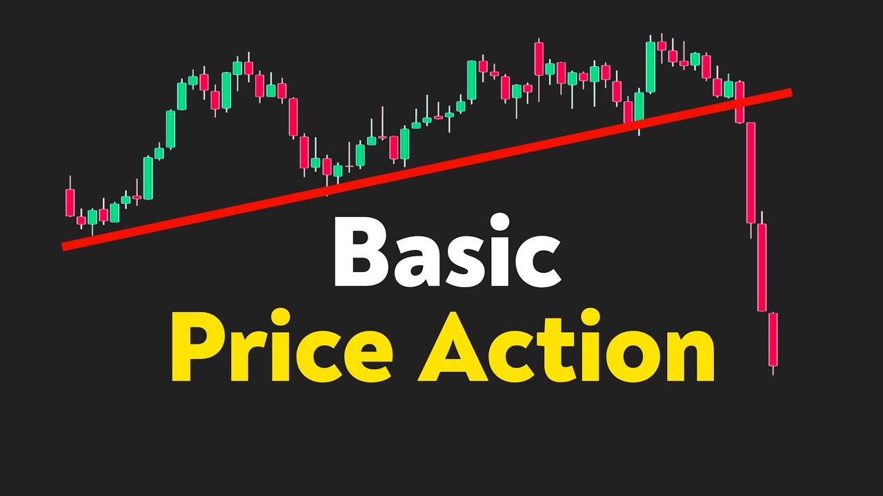 Basic Price Action Trading #trading #priceaction - YouTube