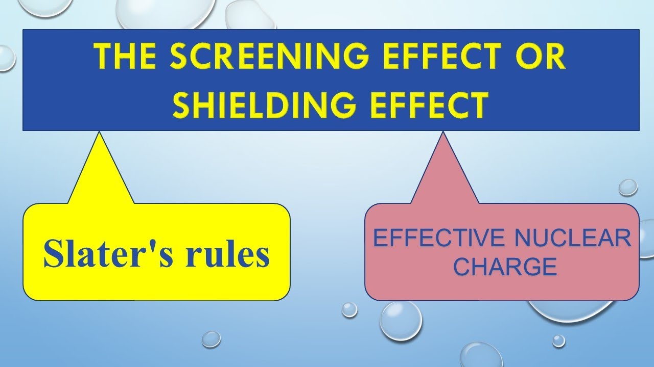 THE SCREENING EFFECT OR SHIELDING EFFECT| EFFECTIVE NUCLEAR CHARGE ...