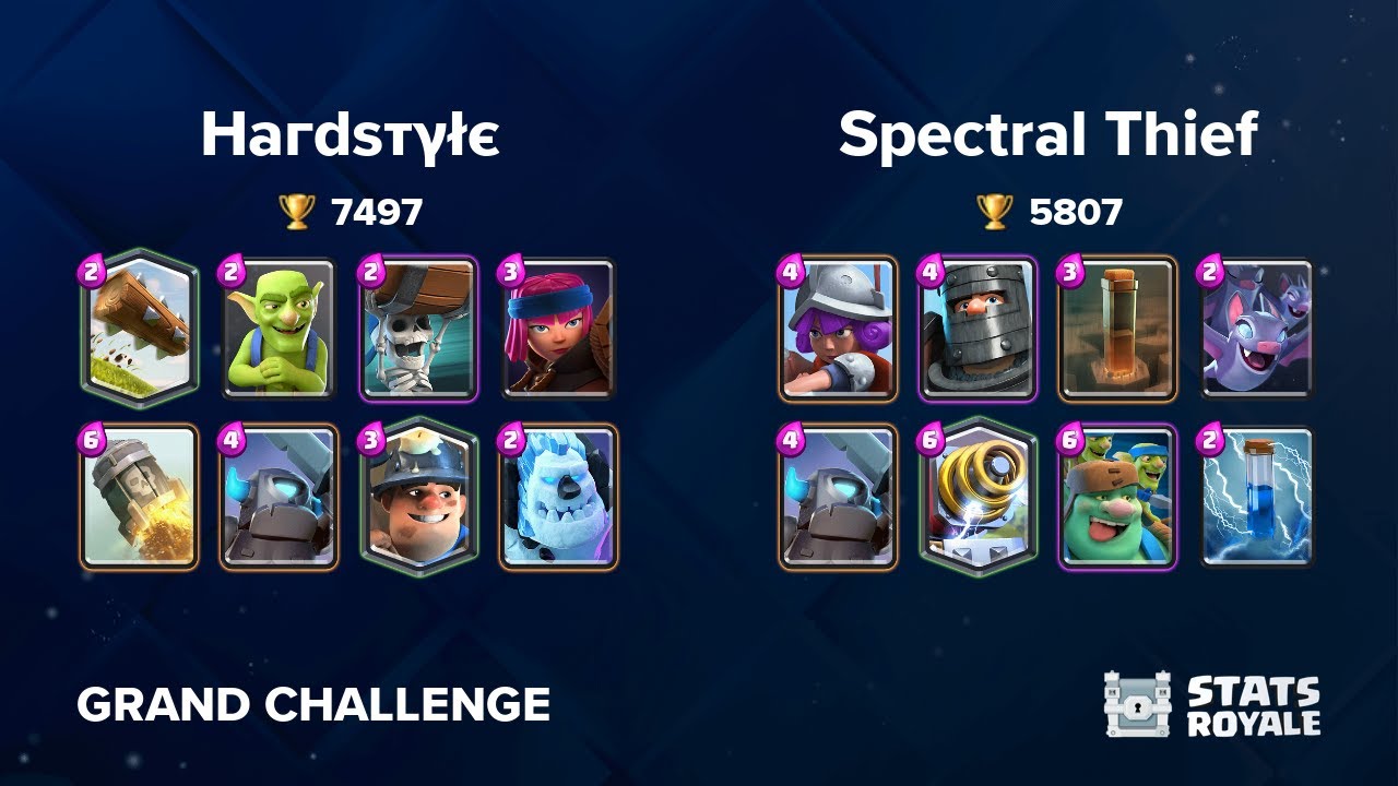 Haгdsтγłє vs Spectral Thief [GRAND CHALLENGE] - YouTube